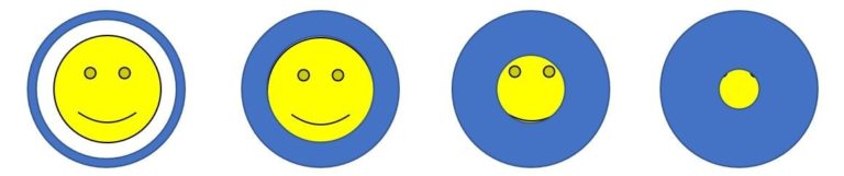 Diaphragm of a Microscope: What is it and how can it be used ...