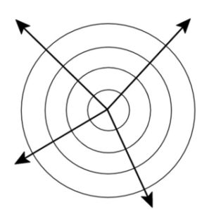 What is Microscope Resolution? – Microscope Clarity